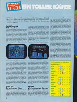 Kultpower Archiv: Komplettscan Telematch 5/1983