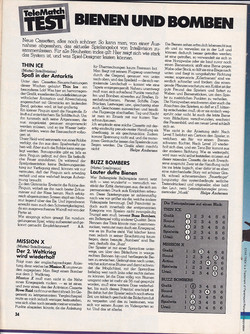 Kultpower Archiv: Komplettscan Telematch 6/1983